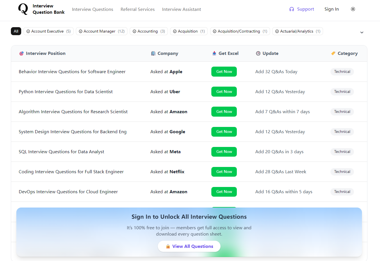 Coding Interview Question Bank + Beyz AI Practice (2026) | Beyz AI